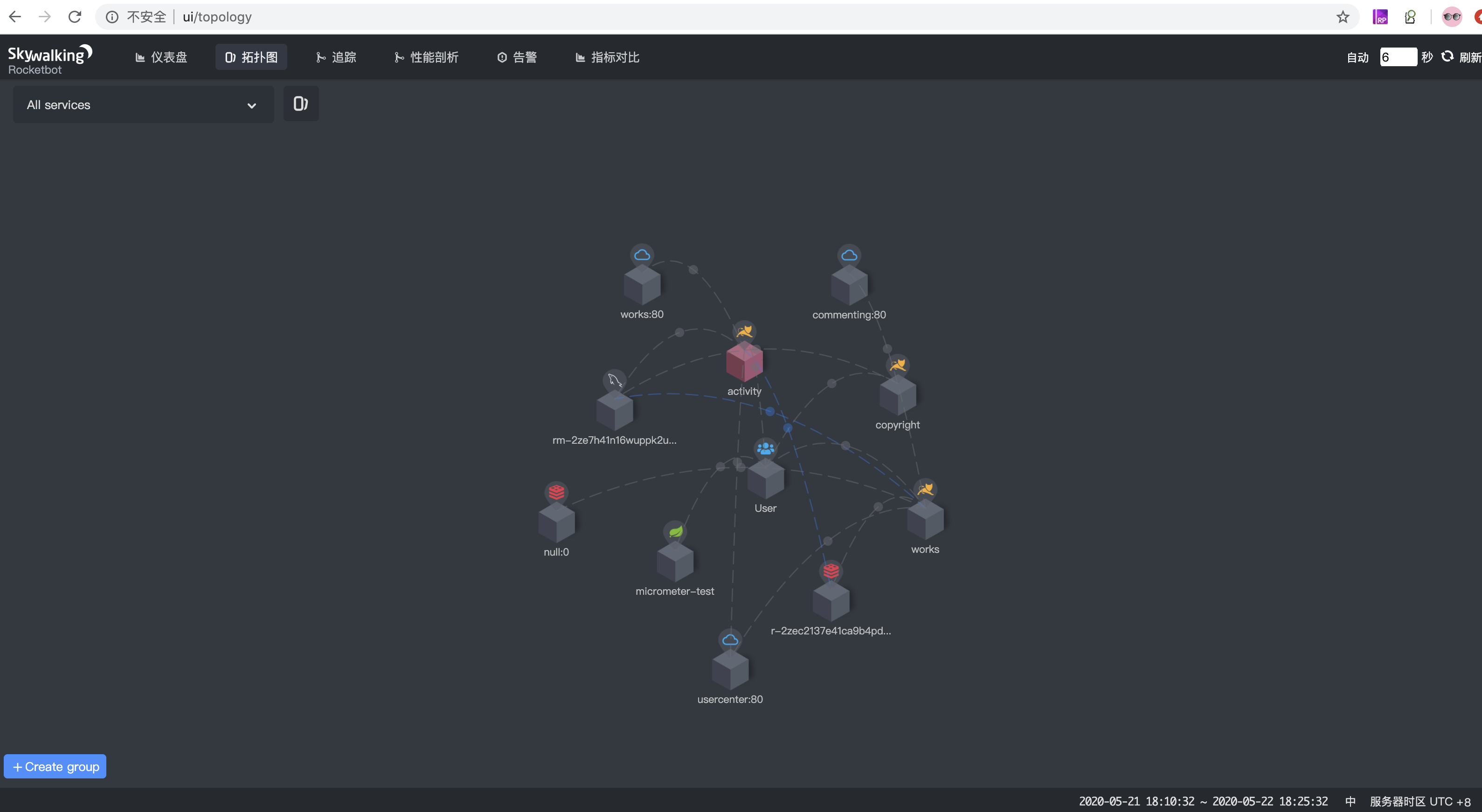 SkyWalking分布式链路追踪 | Coding人生