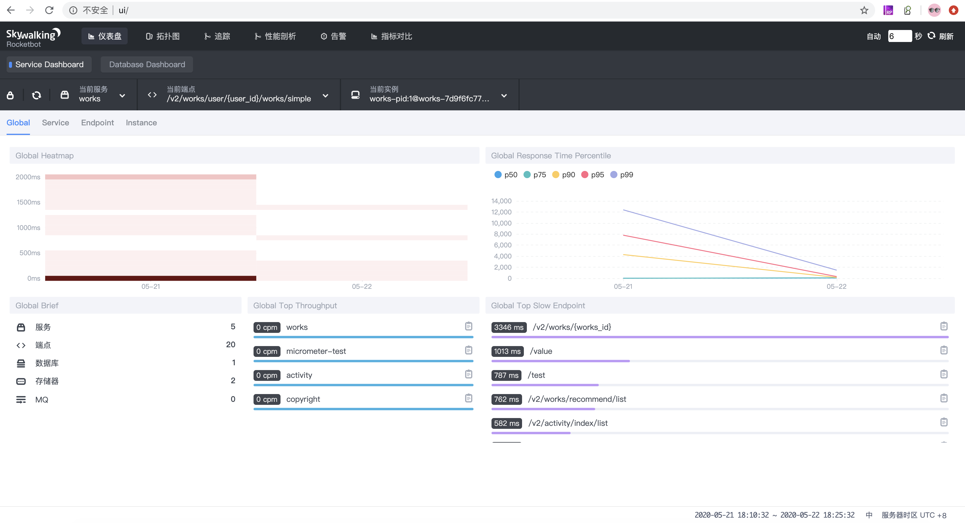 SkyWalking分布式链路追踪 | Coding人生